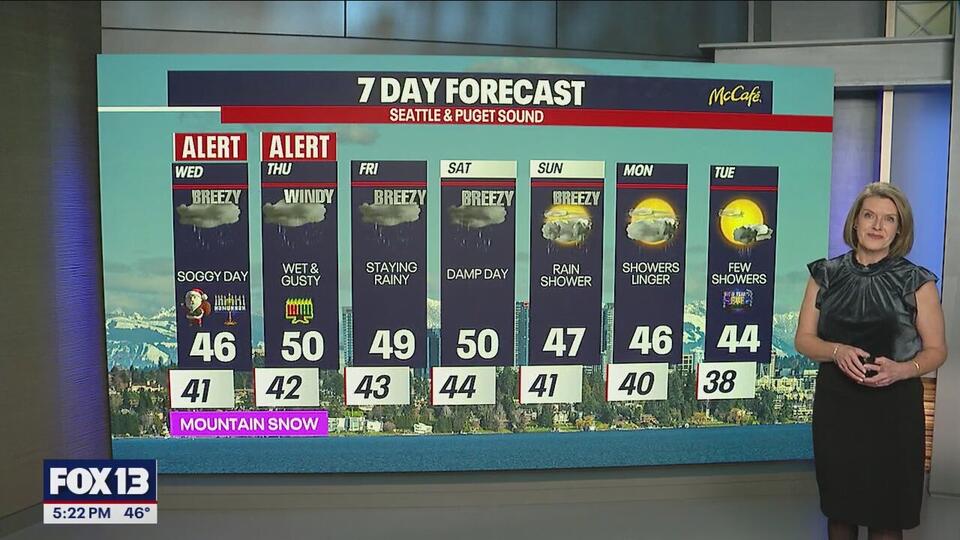 Seattle weather: Christmas rain, wind, and snow across western WA ...