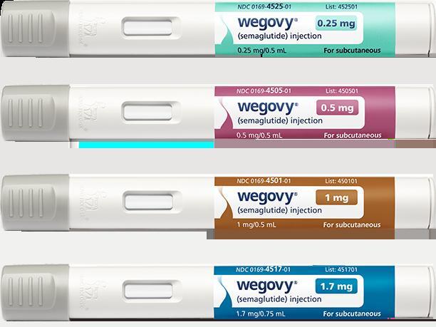 New study suggests weight loss drugs like Ozempic and Wegovy can ...