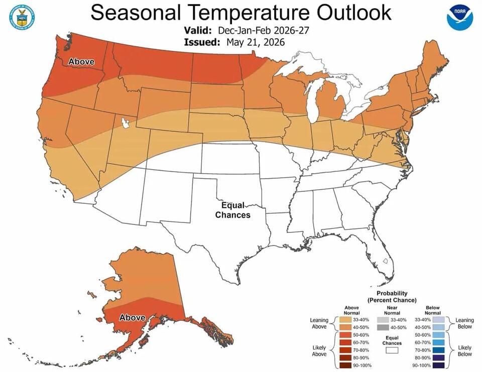 Strong El Niño Predicted for Winter 2026-27 — This Is What Skiers Need ...