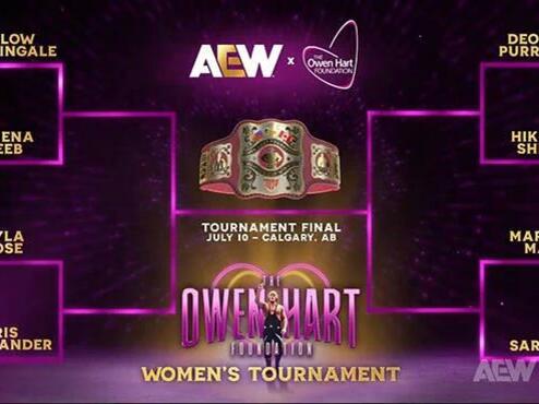 Brackets For Men’s And Women’s Owen Hart Cup Tournaments Revealed On AEW Dynamite