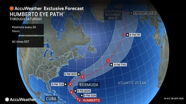 Category 4 Hurricane Humberto to create heavy seas and bring rain, wind ...