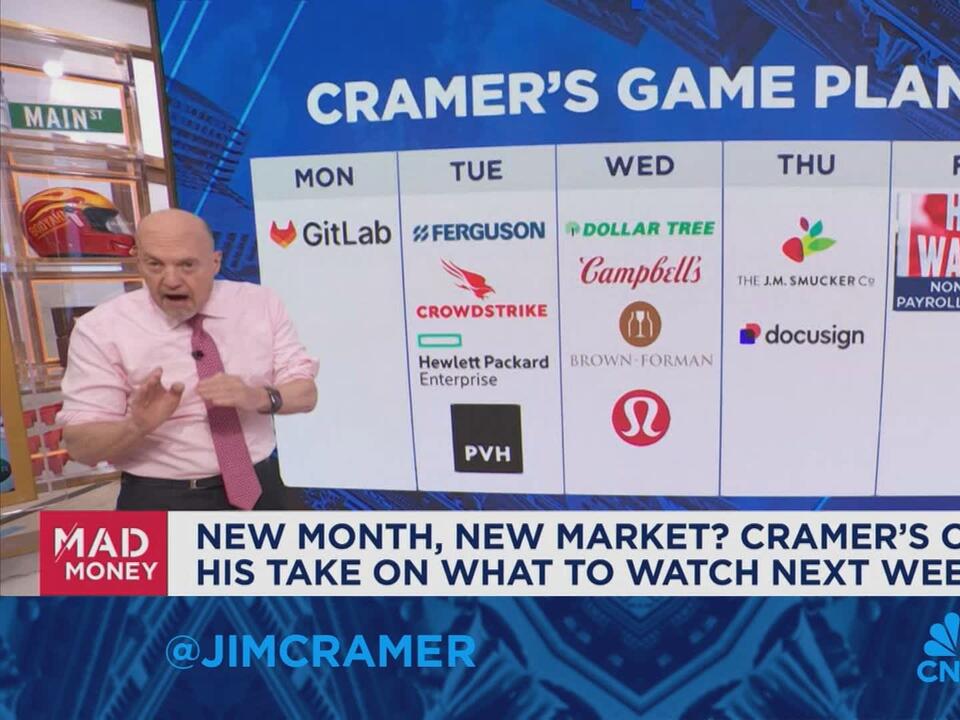 Jim Cramer looks ahead to next week's market game plan