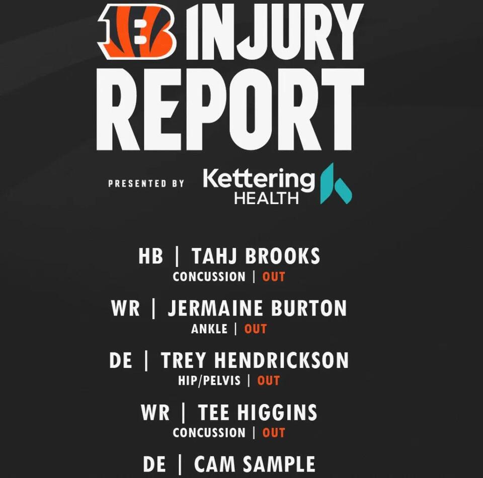 Bengals vs. Ravens Injury Report: Kyle Hamilton in, Tee Higgins and ...