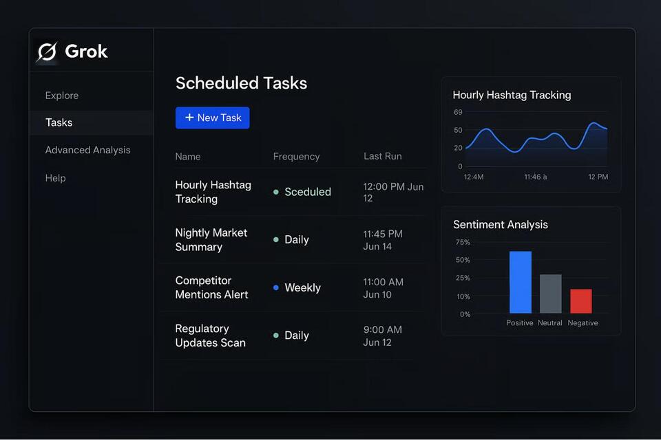 xAI Launches Grok Tasks to Automate Real-Time AI Monitoring and ...