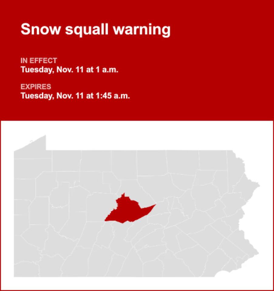 Update: Snow squall warning in place for Centre County until 1 a.m ...