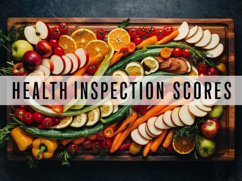 Lowest Food Health Scores in Maury County for August 27, 2025 - NewsBreak