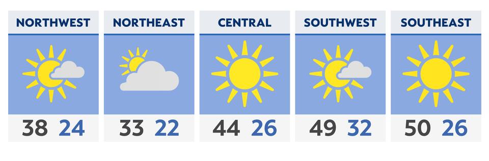 Iran tensions drive fertilizer costs, Columbus leaders discuss women's ...