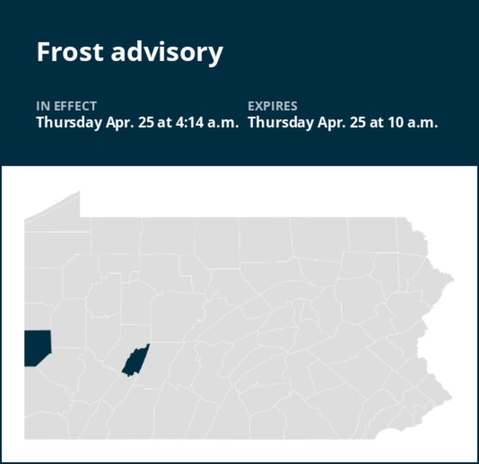 Update: Frost advisory affecting Higher Elevations of Indiana and ...