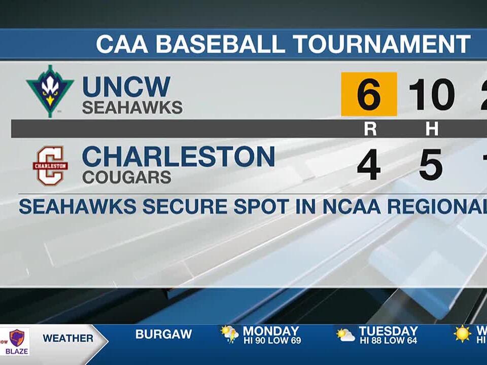 UNCW wins second straight CAA Baseball Championship