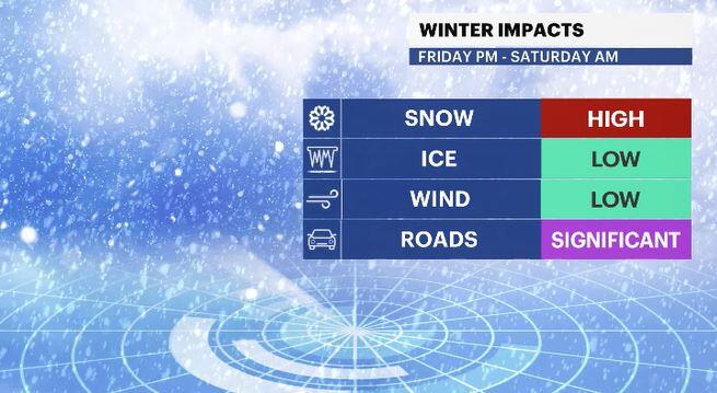LIRR plans for regular service during post-Christmas snowstorm - NewsBreak
