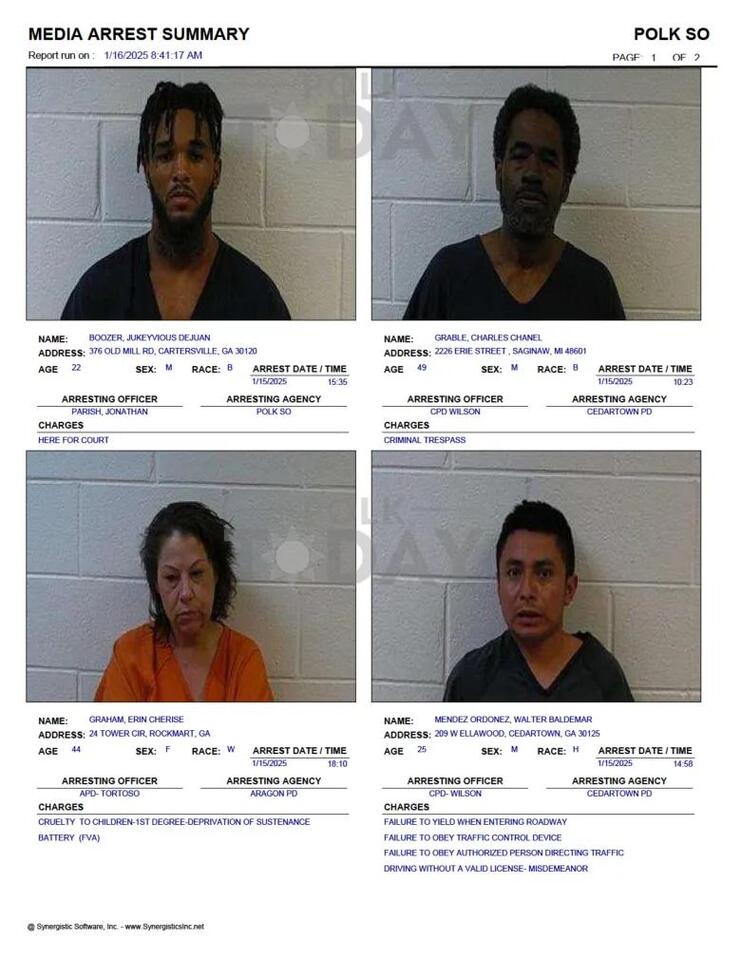 Polk Jail report – Wednesday, January 16, 2025 - NewsBreak