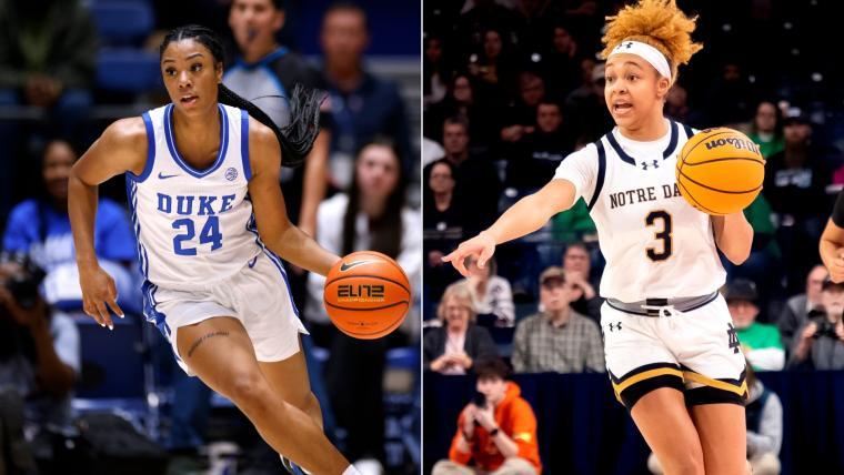 Where to watch Notre Dame vs. Duke today: Live stream, TV channel, time for NCAA women's college ...