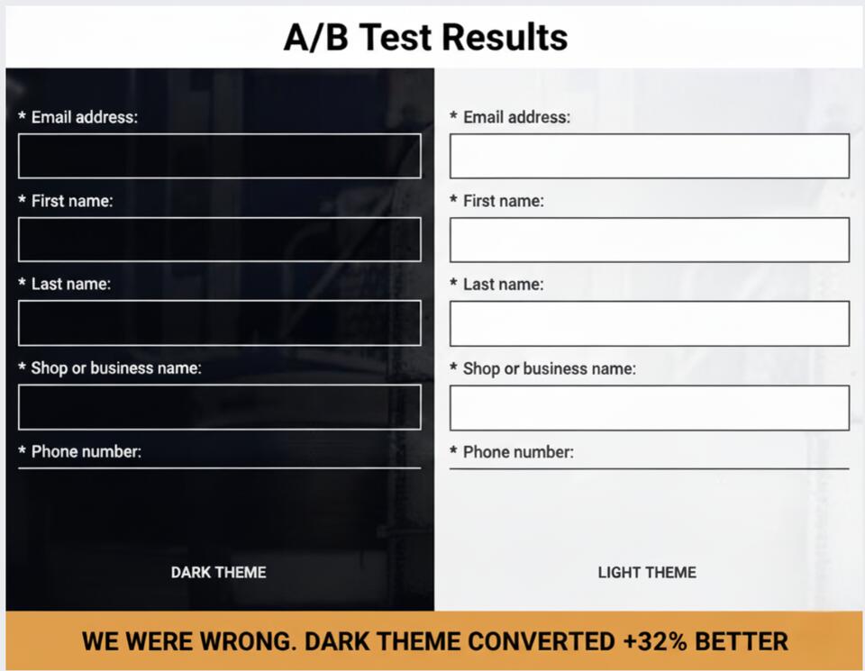A dark landing page won our A/B test – here’s why best practices got it ...