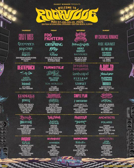 The Ultimate 2026 Metal Music Festivals Guide - NewsBreak