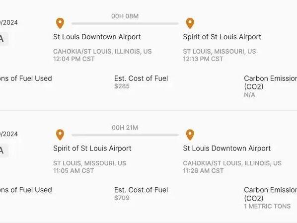 Taylor Swift: What Is The Shortest Flight Taken In Her Private Jet?