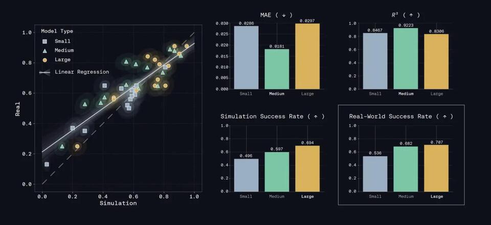 Genesis AI Releases Nyx, Quadrants, and Genesis World 1.0 Physics ...