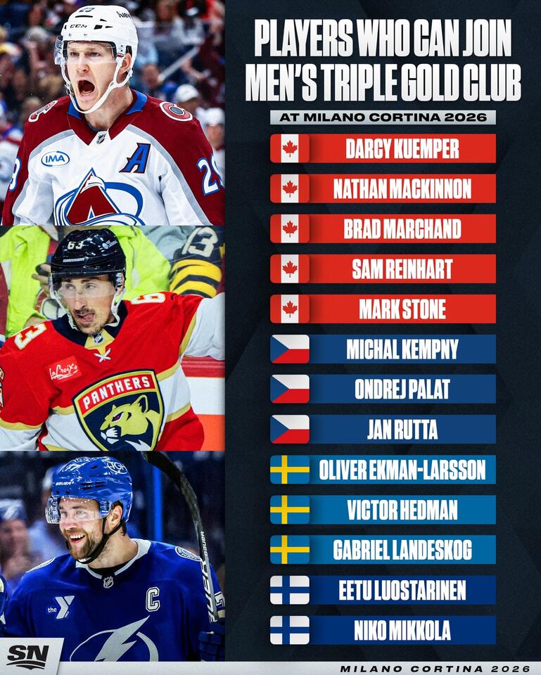 Triple Gold Club, USA and Canada Olympics Begin, Lardis Highlights, and ...