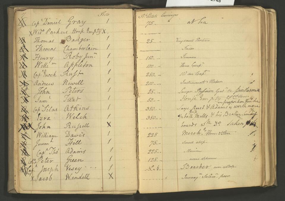 2026-2027 Research Fellowships with BPL’s Special Collections ...