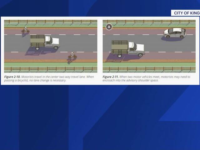 Kingston road closure for new lane markings