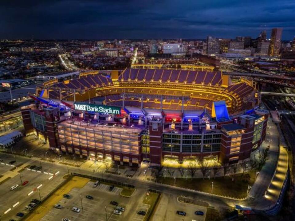 Top Sports Events in Baltimore: A Guide to the City’s Must-See Games ...
