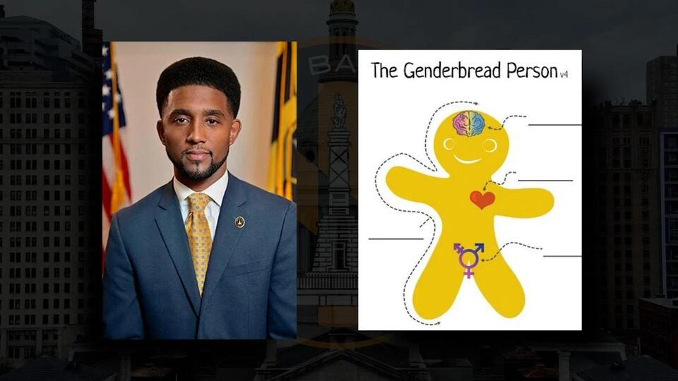 Baltimore City uses taxpayer funds on 'genderbread person’ and ...