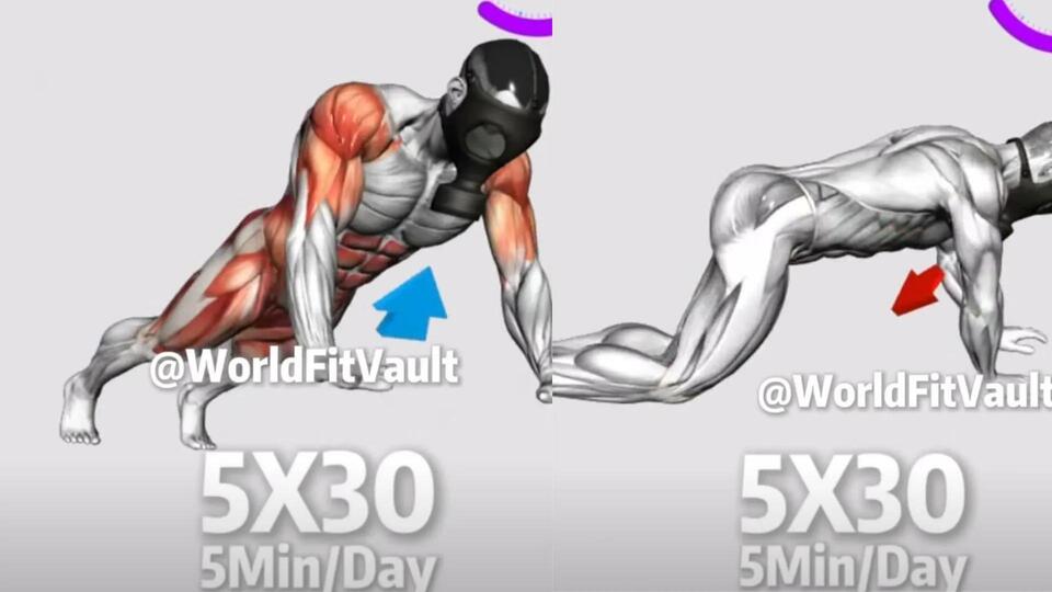 What is the ‘5x30 5min/day’ trend? Decoding the viral TikTok fitness meme - NewsBreak