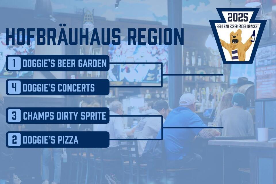 Best State College Bar Experiences: Sweet 16 - NewsBreak