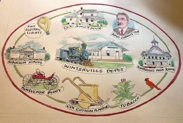Downtown Winterville mural in planning stages: Businesswoman works to ...