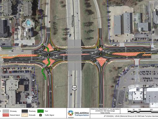 Tulsa's first diverging diamond interchange opens Monday