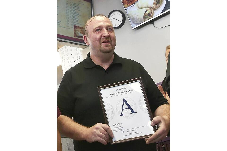 Boston pizza shop owner convicted of forced labor against employees in ...