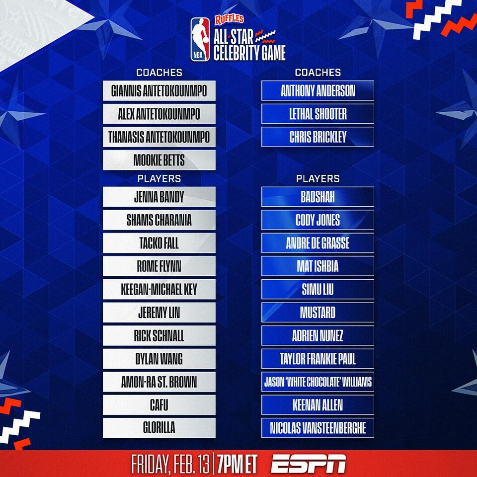 ESPN, NBA unveil rosters for 2026 Ruffles NBA All-Star Celebrity Game ...