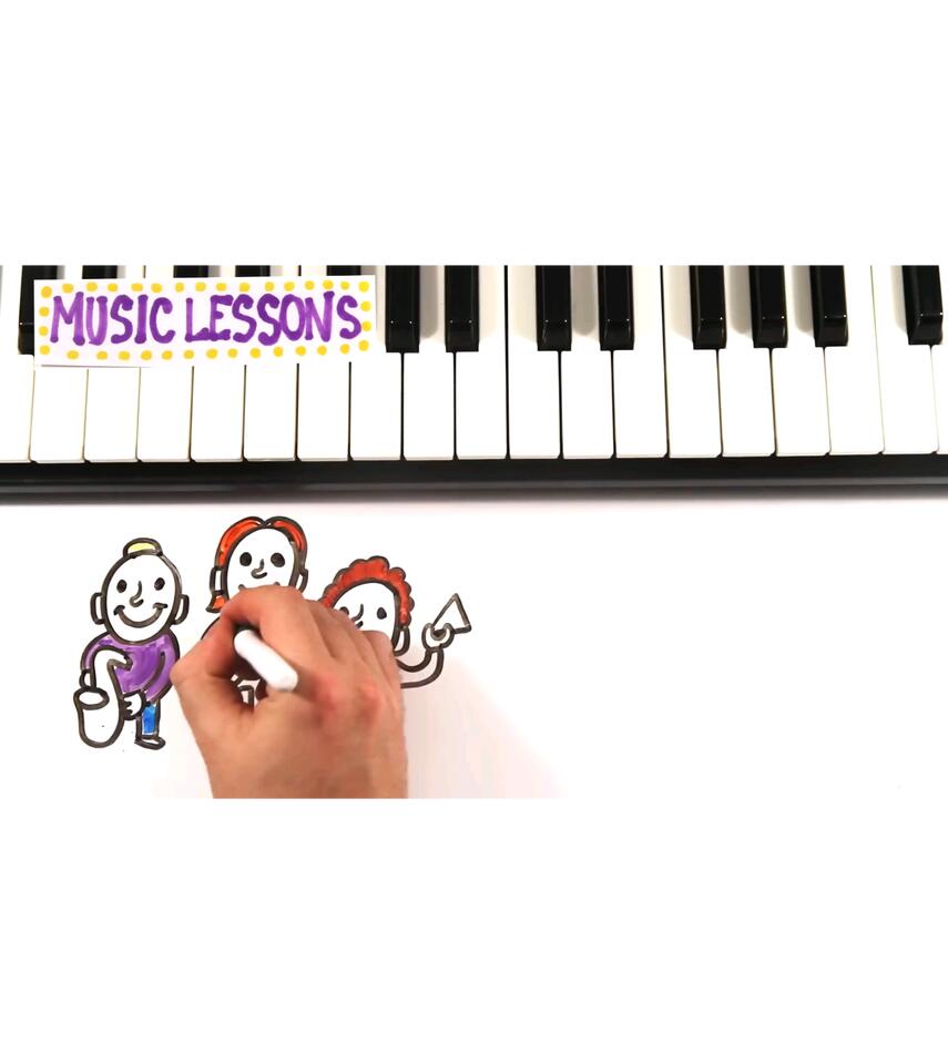 Are You Smarter Than Average Part 2 Newsbreak