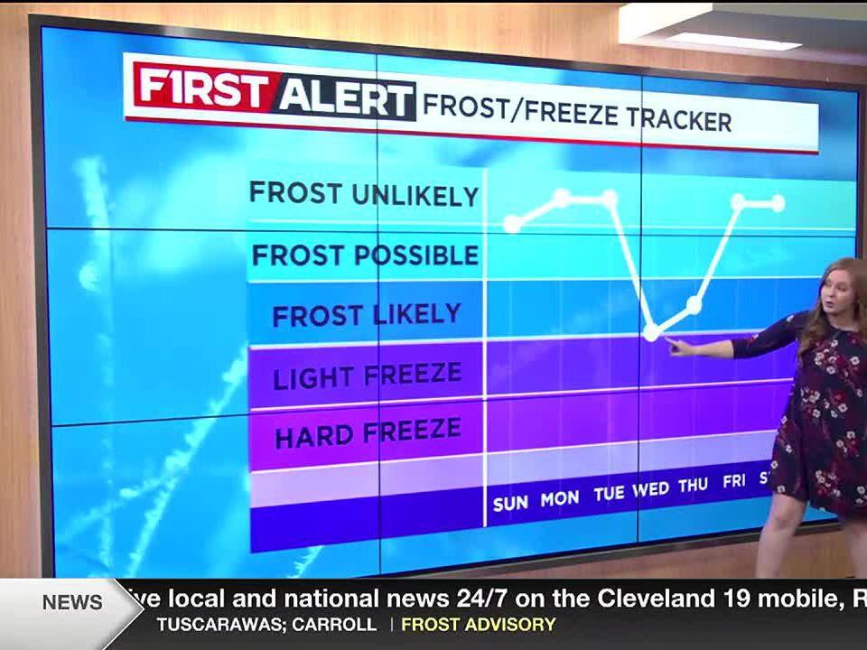 Northeast Ohio weather: Frost Advisory for many tonight; chilly wrap up ...