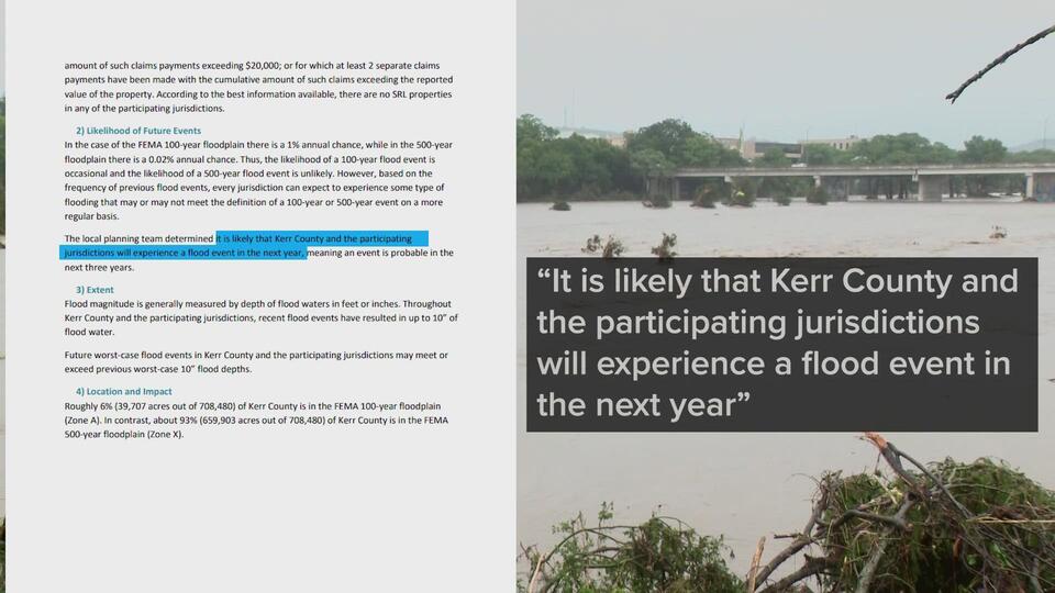 Kerr County 'action plan' from 2024 shows the county already knew where ...