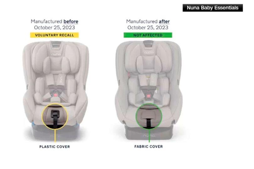 Urgent recall of 600,000 child car seats because 'harness may not keep ...