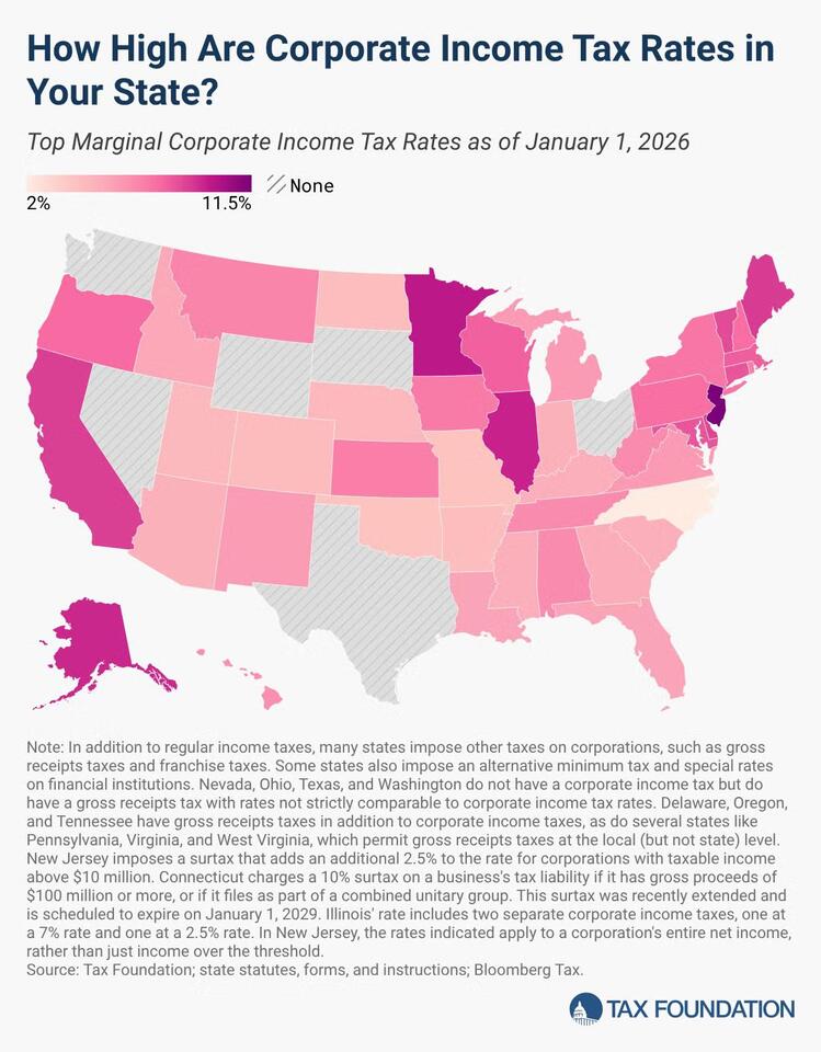 2026 State Corporate Income Tax Rates & Brackets - NewsBreak