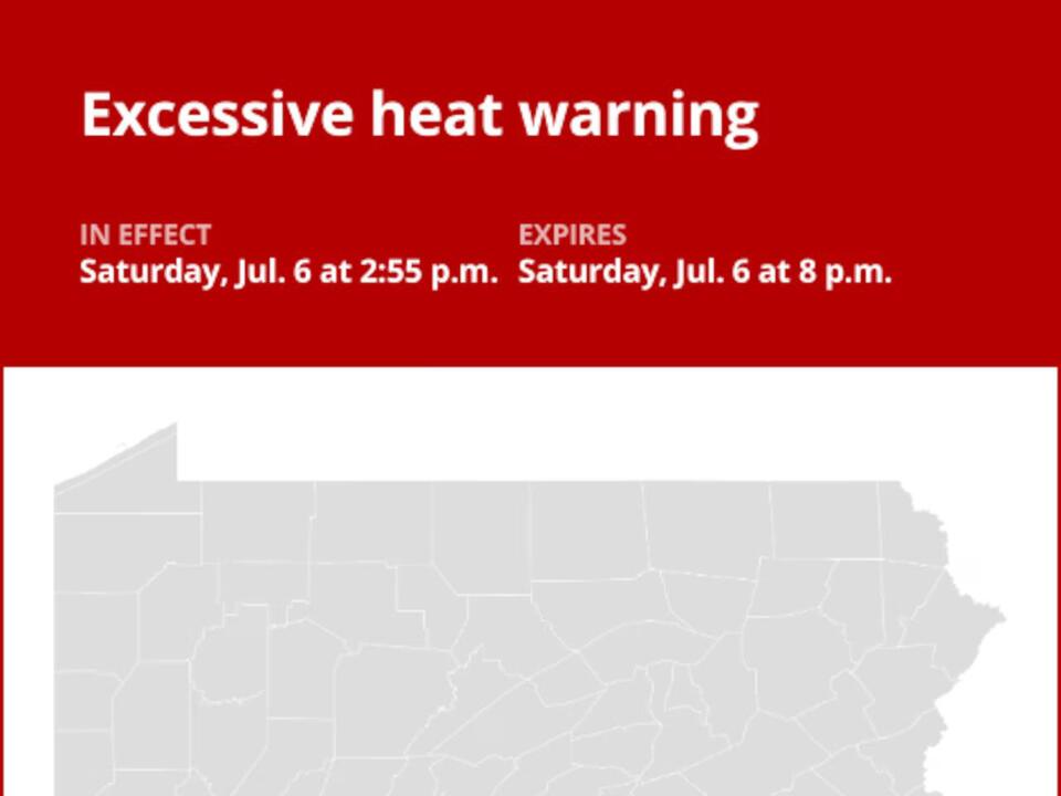 Update: Heat index values up to 106 degrees forecast until Saturday evening